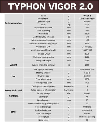 TYPHON VIGOR 2 New 2025 Electric Forklift 2 Ton Lifter – New Excavator ...